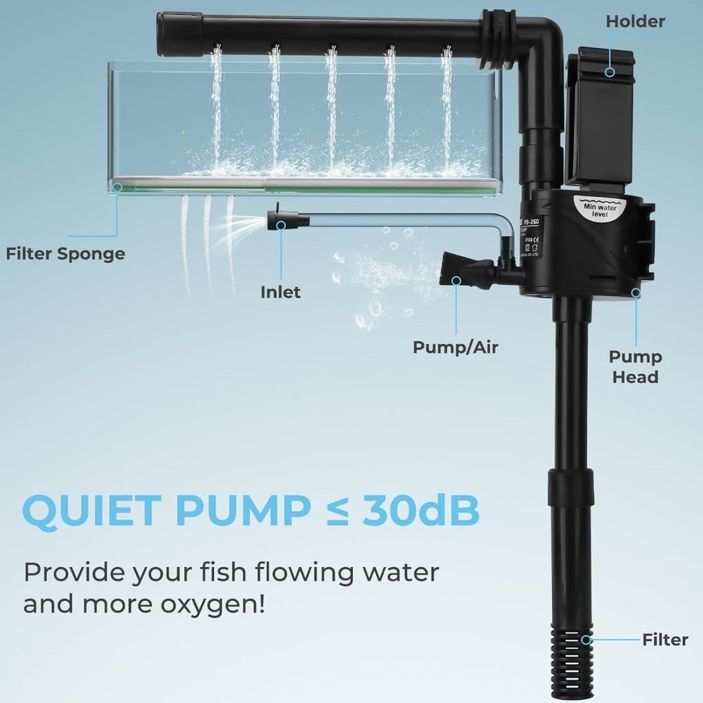 Fish Tank Glass Aquarium with Filter System & LEDs 17L White | Scope ...