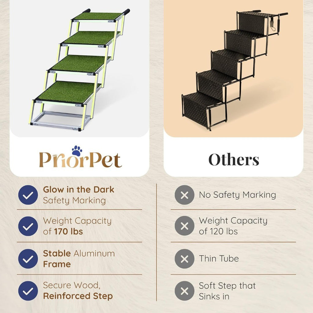 PRIORPET Folding Car Steps for Dogs Artificial Grass Surface | Scope ...